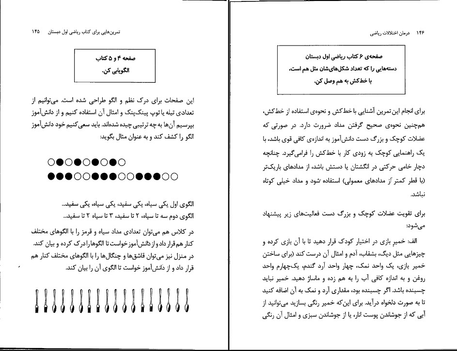 کتاب اختلالات یادگیری دکتر تبریزی Pdf